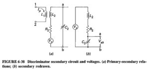 Phase Discriminator - EEEGUIDE.COM