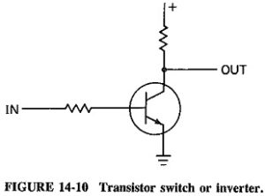 Digital Electronics Basics | Transistor Switch | Shift Register