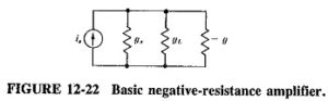 Negative Resistance Amplifier | Tunnel Diode Amplifier Theory
