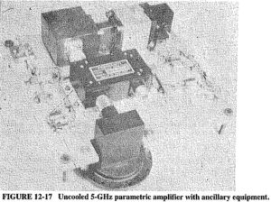 Parametric Amplifier Types | Narrowband Amplifiers | Noise Cooling