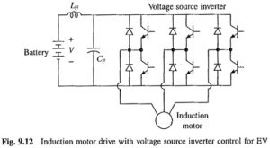 Battery Powered Vehicles | Motoring Operation | Advantages | Disadvantages