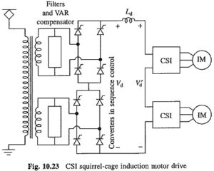 CSI Squirrel Cage Induction Motor Drive | Important Features
