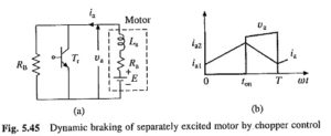 Chopper Control of Series Motor | Regenerative Braking | Dynamic Braking