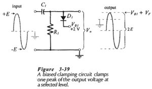 Clamping Circuit | Negative and Positive Voltage Clamping Circuits