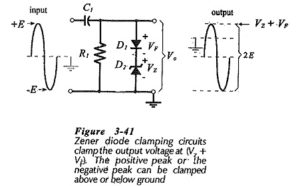 Clamping Circuit | Negative and Positive Voltage Clamping Circuits
