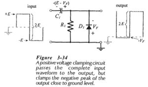 Clamping Circuit | Negative and Positive Voltage Clamping Circuits
