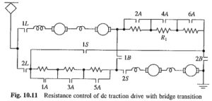 Conventional DC and AC Traction Drives | On Load Transformer Tap Changer