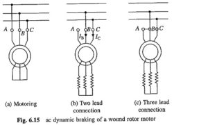 Dynamic Braking of Induction Motor | Two Lead and Zero Sequence Connection