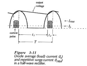 Half Wave Rectifier with Capacitor Filter | Capacitor Polarity