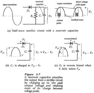 Half Wave Rectifier with Capacitor Filter | Capacitor Polarity