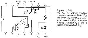 IC Linear Voltage Regulators | LM317 and LM337 IC Regulators