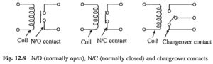 Interlocking Components in Electrical Drives | Overload Relay ...