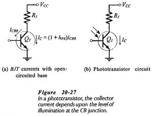 Phototransistor Working | Characteristics | Applications