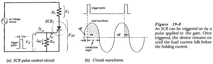 Scr Control Circuit Schematic Diagram Board