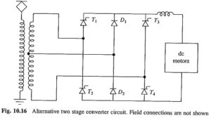 Semiconductor Converter Controlled Drives | 25 KV AC Traction