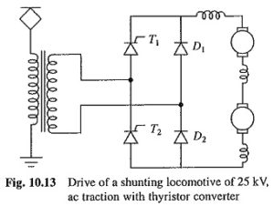 Semiconductor Converter Controlled Drives | 25 KV AC Traction