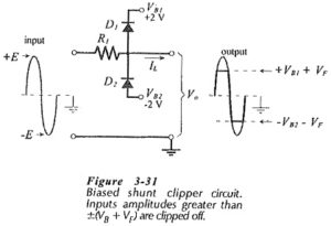 Shunt Clipping Circuits | Zener Diode Shunt Clipper