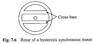 Synchronous Motors Types | Permanent Magnet Synchronous Motors Types