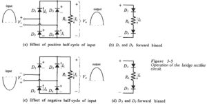 Two Diode Full Wave Rectifier Circuit | Bridge Rectifier
