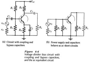 AC Load Line of BJT | AC Equivalent Circuits
