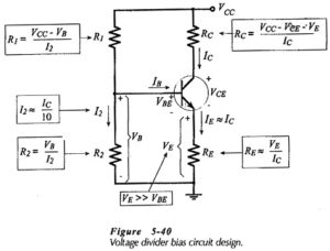 Bias Circuit Design | Base Bias Circuit Design | Emitter Current Bias