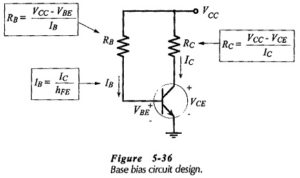 Bias Circuit Design | Base Bias Circuit Design | Emitter Current Bias