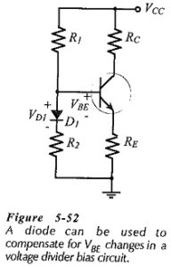 Bias Circuit Thermal Stability | Stability Factor | Diode Compensation