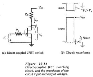 Biasing FET Switching Circuits | MOSFET Switching Circuit