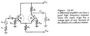 Capacitor Coupled Common Base Amplifier | Cascode Amplifier