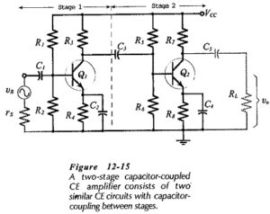 Capacitor Coupled Two Stage CE Amplifier | Circuit Analysis
