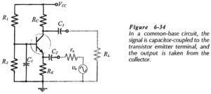 Common Base Circuit Diagram | Input and Output Impedance