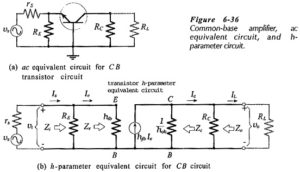 Common Base Circuit Diagram | Input and Output Impedance