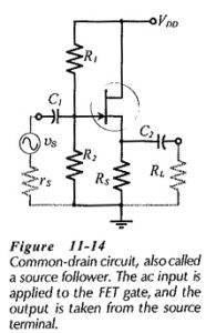 Common Drain Amplifier Circuit Diagram | Equivalent Circuit