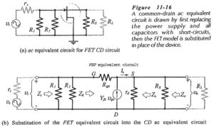 Common Drain Amplifier Circuit Diagram | Equivalent Circuit