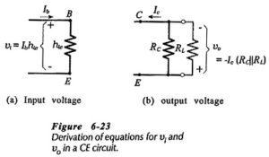 Common Emitter Amplifier Circuit | h-Parameter | Voltage Gain