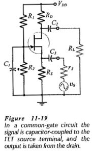 Common Gate Circuit | Equivalent Circuit | Voltage Gain