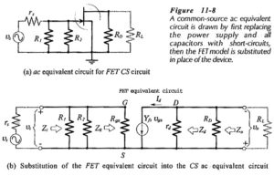Common Source Circuit Analysis | Common Source Equivalent Circuit