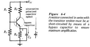 Coupling and Bypassing Capacitors Coupling | Emitter Bypassing