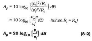 Decibels and Half Power Point Method