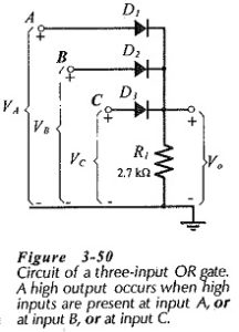Diode Logic Circuits | Diode AND Gate | Diode OR Gate