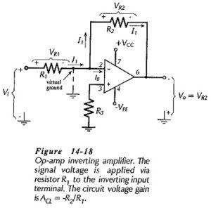 Direct Coupled Inverting Amplifier | Capacitor-Coupled Inverting Amplifier