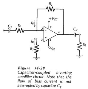 Direct Coupled Inverting Amplifier | Capacitor-Coupled Inverting Amplifier