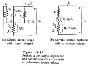 FET Common Source Amplifier with Unbypassed Source Resistors