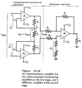 Instrumentation Amplifier Circuit Working | Voltage Gain