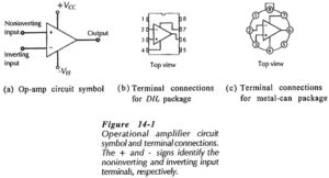 Integrated Circuit Operational Amplifier | Basic Op-Amp Circuit