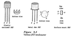 Junction Field Effect Transistor Theory | JFET Fabrication and Packaging