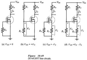 MOSFET Biasing Circuits | DE-MOSFET | E-MOSFET Bias Circuits