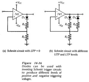 Schmitt Trigger Circuit Diagram | Noninverting Schmitt Trigger