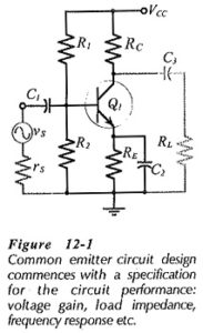 Single Stage Common Emitter Amplifier Circuit | Coupling Capacitors