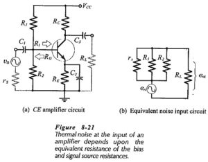 Transistor Circuit Noise | Thermal Noise | noise Figure | Noise Factor